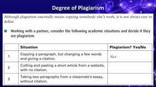 Avoiding Plagiarism .ppt