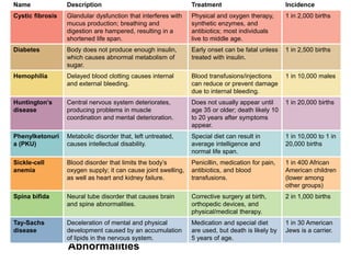Week 3 Biological Beginnings | PPTX
