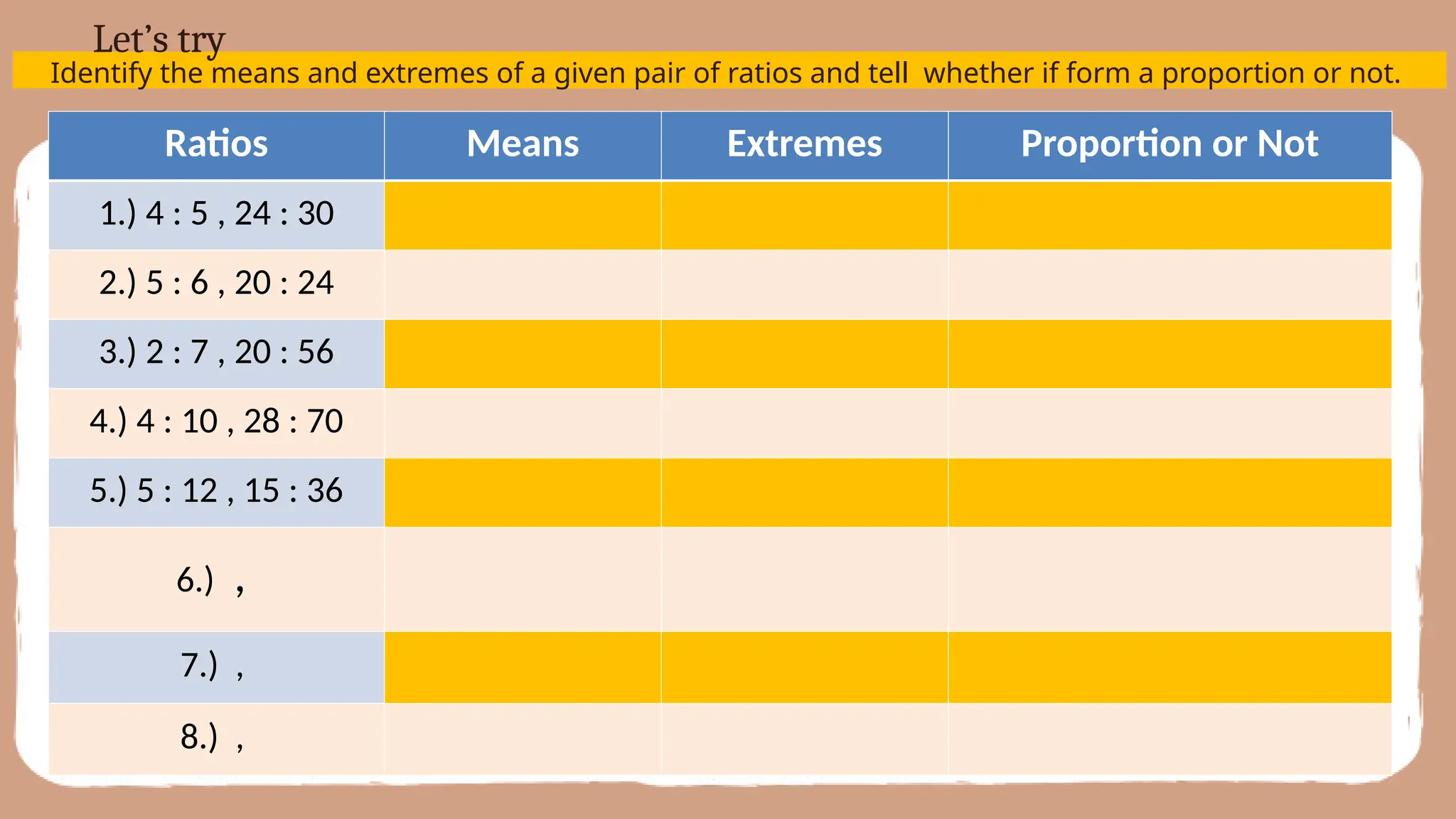 Week 3 Business Math-Ratio and Proportion.pptx
