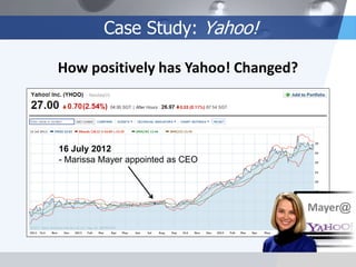 IS4203 Case Presentation | PPT