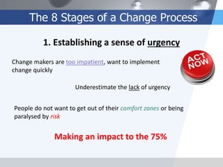 IS4203 Case Presentation | PPTX | Business Administration | Business