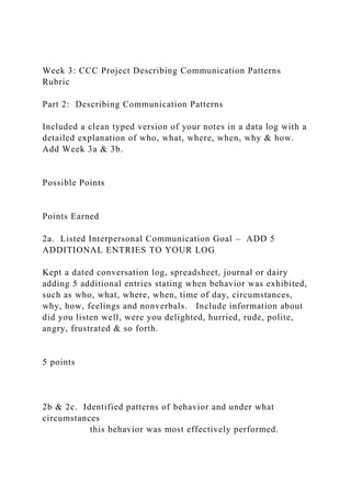Week 3 CCC Project Describing Communication Patterns RubricPa.docx
