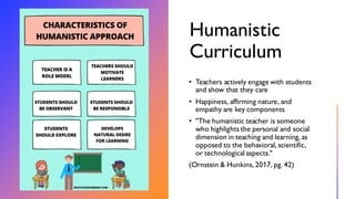 Week 3 Chapter 2 Group Presentation (1).pdf