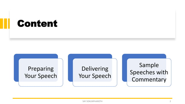 Week 3 Chapter 4 Giving your first speech.pptx