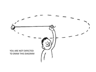 WEEK 3 CIRCULAR MOTION.pptx