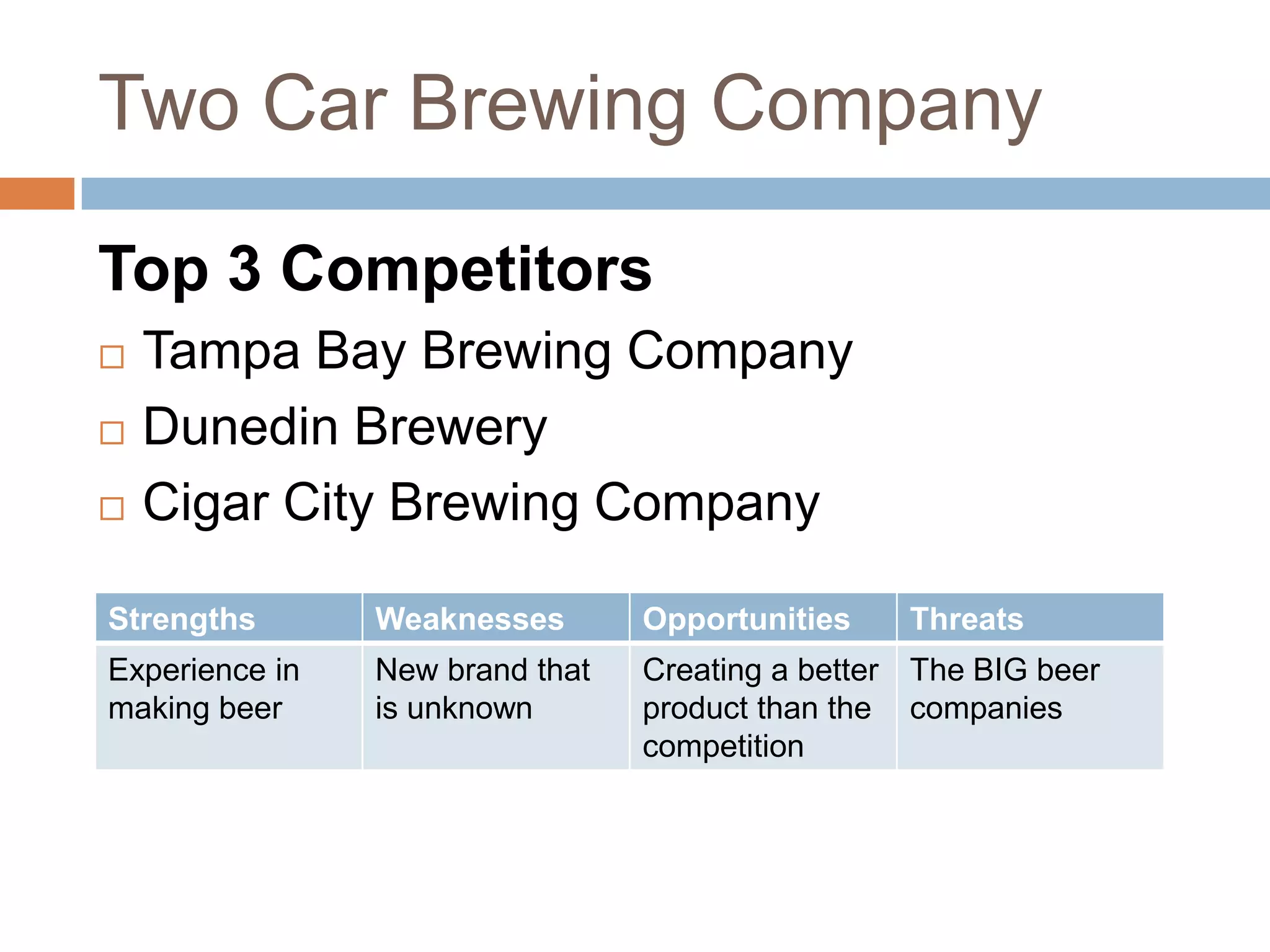 Week 3 company assignment | PPT