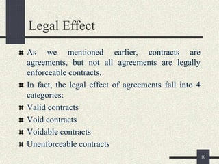 WEEK 3 CONTRACTS.ppt