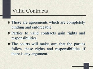 WEEK 3 CONTRACTS.ppt