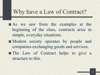 WEEK 3 CONTRACTS.ppt