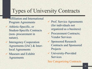 WEEK 3 CONTRACTS.ppt