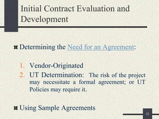 WEEK 3 CONTRACTS.ppt