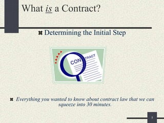 WEEK 3 CONTRACTS.ppt