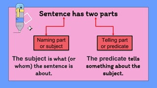 week 3 day 1 grammar.pptx