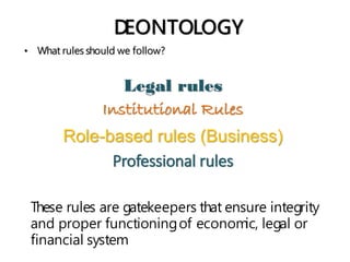 Week 3 deontology, virtue ethics | PDF