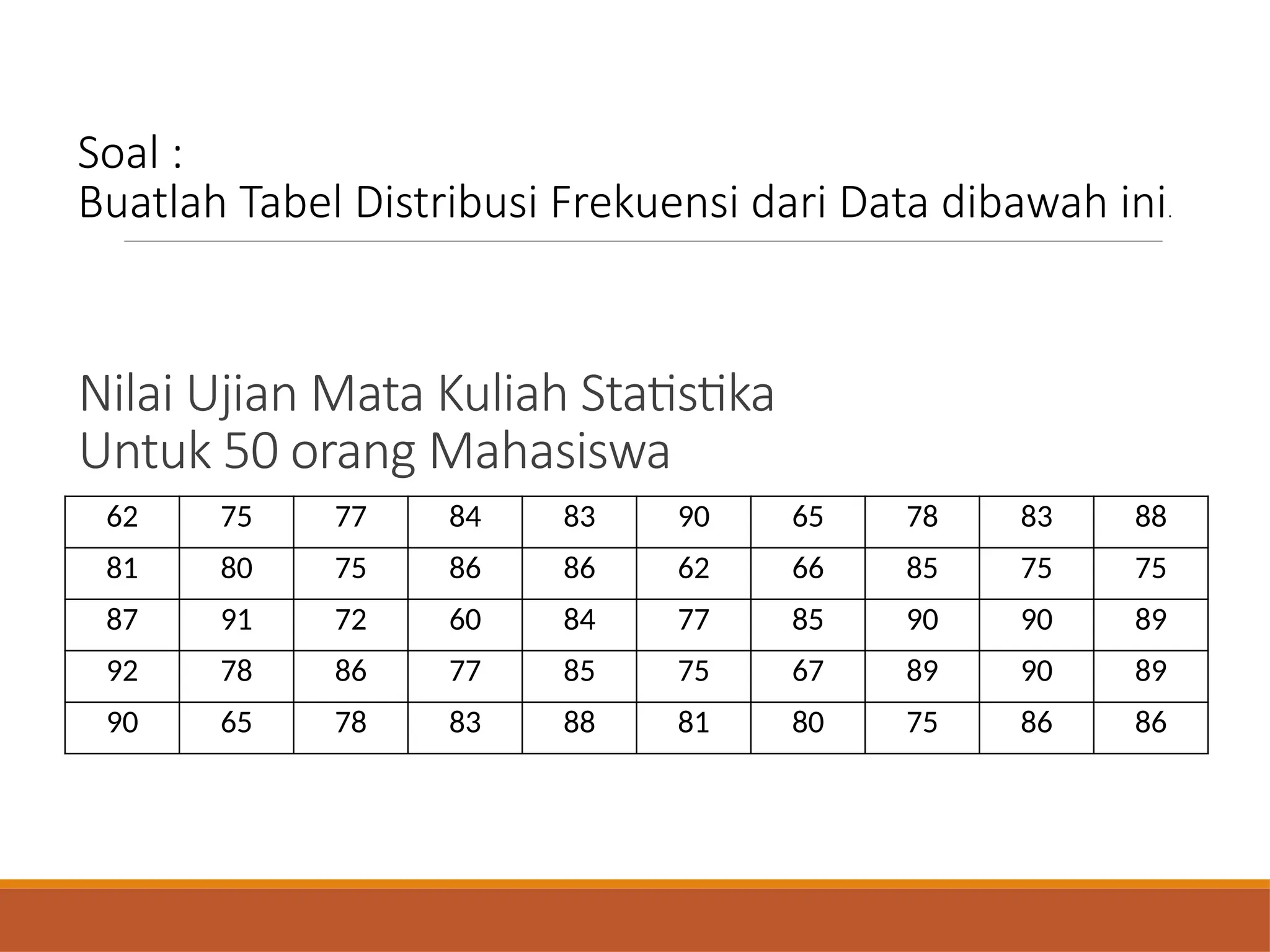week 3 Distribusi Data.pptx statistika industri | PPT
