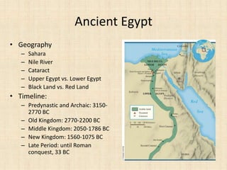 Week 3 (Egypt) | PPT