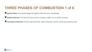 Week 3 FASA-FASA PEMBAKARAN ENJIN DIESEL.pptx | Chemistry | Science