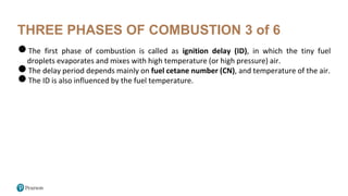 Week 3 FASA-FASA PEMBAKARAN ENJIN DIESEL.pptx | Chemistry | Science