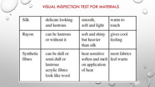 week 3 fiber identification.pdf