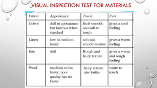 week 3 fiber identification.pdf