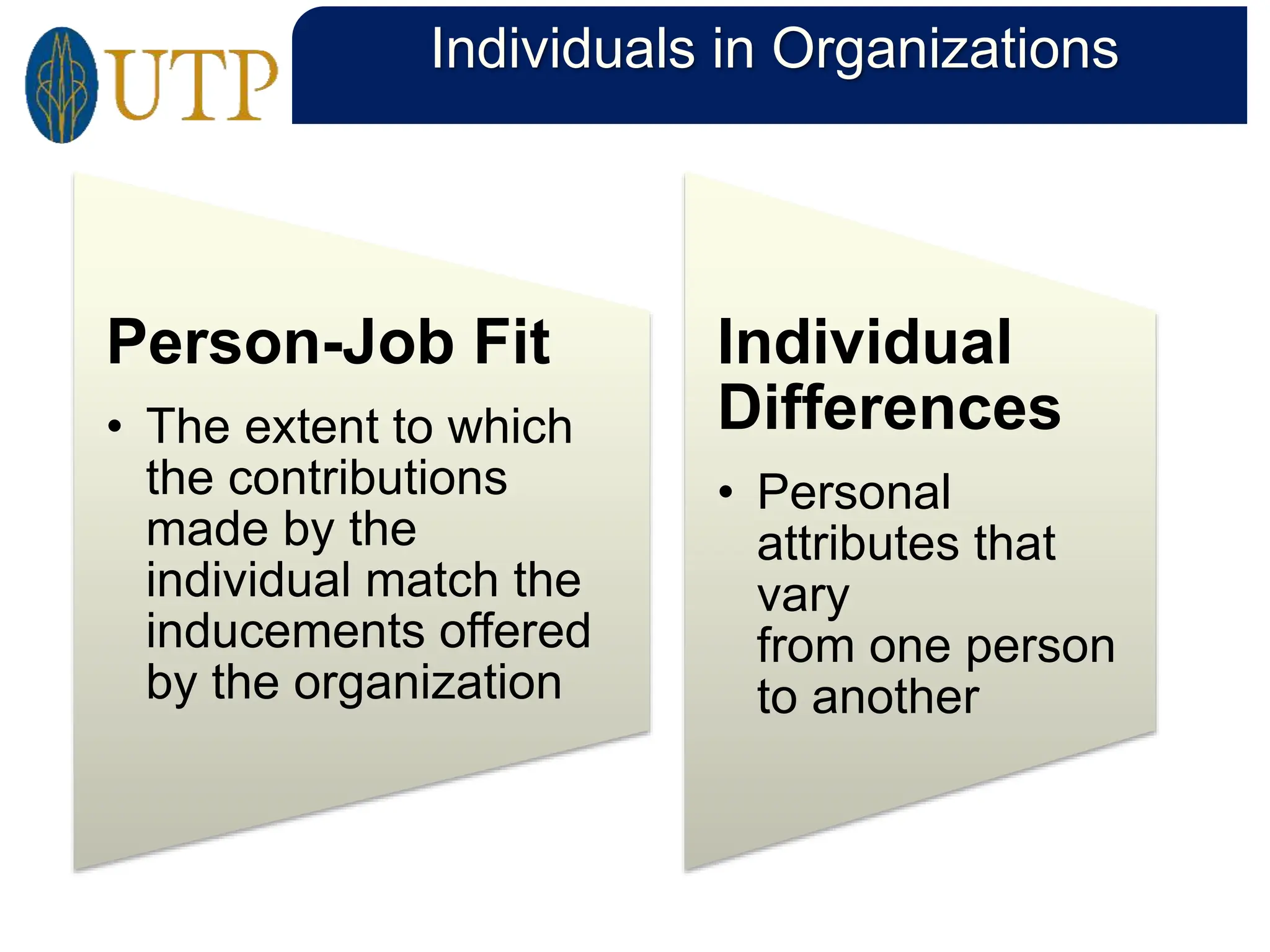 Week 3_Foundation of Individul Behavior in Organisation.pptx