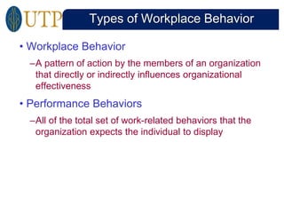 Week 3_Foundation of Individul Behavior in Organisation.pptx