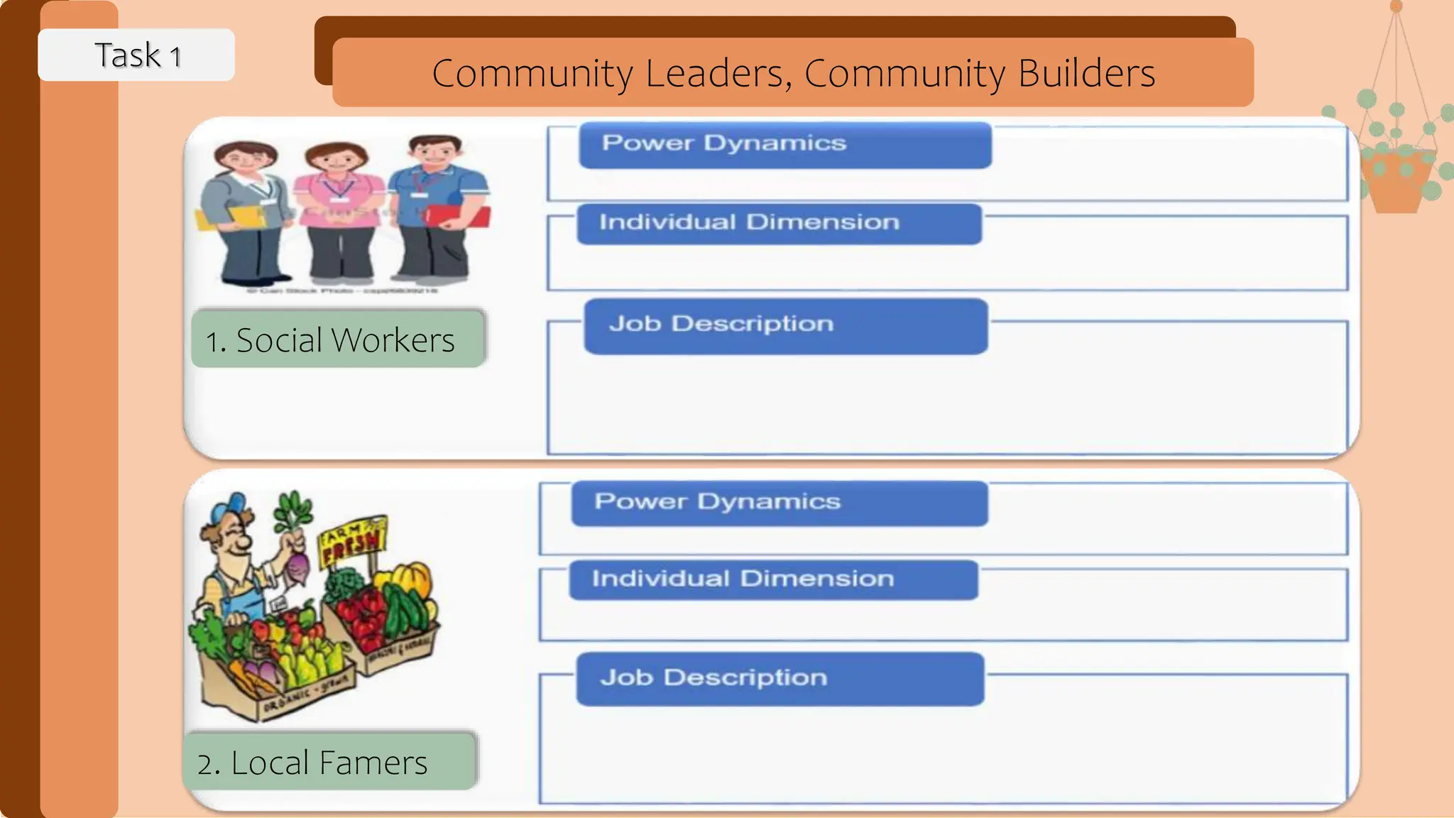 WEEK 3_Functions of Community.pptx