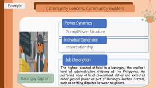 WEEK 3_Functions of Community.pptx