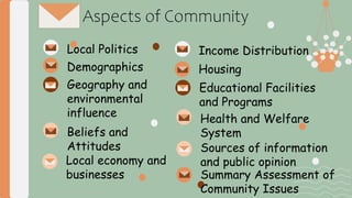 WEEK 3_Functions of Community.pptx