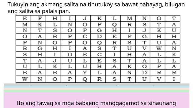 ikatlong aralin sa matatag kurikulum ng filipino 7 week 3_g7.pptx