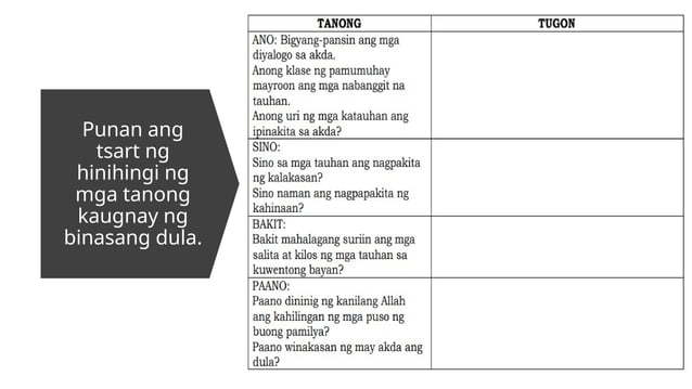 ikatlong aralin sa matatag kurikulum ng filipino 7 week 3_g7.pptx