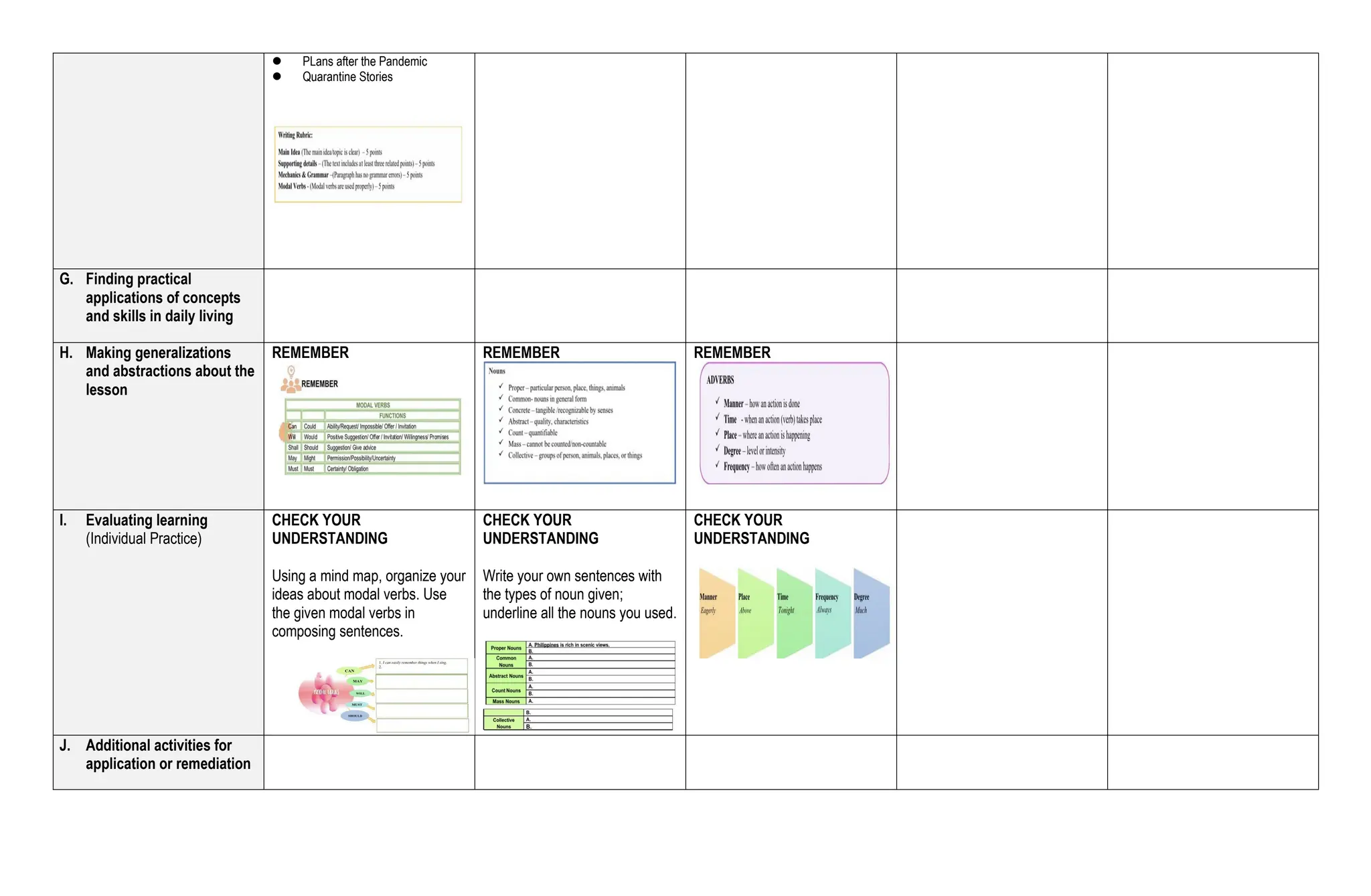 WEEK 3 GRADE 8 MODAL VERB, NOUN, ADVERB.docx