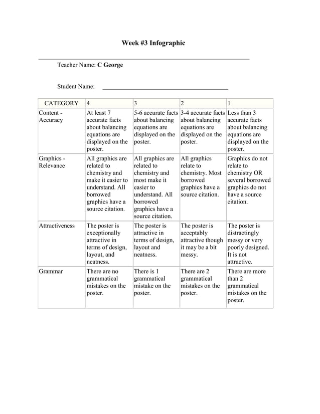 Week #3 infographic | DOCX
