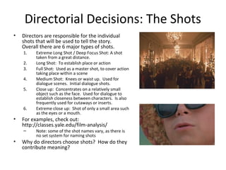 Intro to Film: The Director | PPT