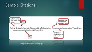 APA 7th Edition Citations: Articles and Websites | PPTX | Style & Fashion