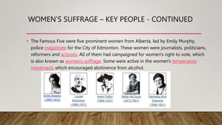 Week 3 Lesson 2 - Canada After ww1 - 1929.pptx