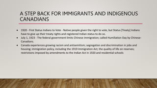 Week 3 Lesson 2 - Canada After ww1 - 1929.pptx
