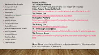 Week 3 Lesson 2 - Canada After ww1 - 1929.pptx