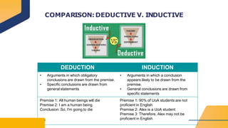 week 3 lesson philosophy.pptx
