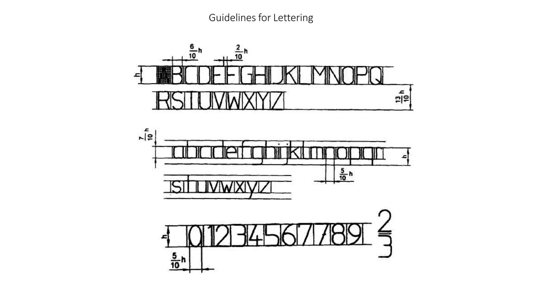 Lettering technique | PPTX | Desktop Publishing | Computer Software and ...