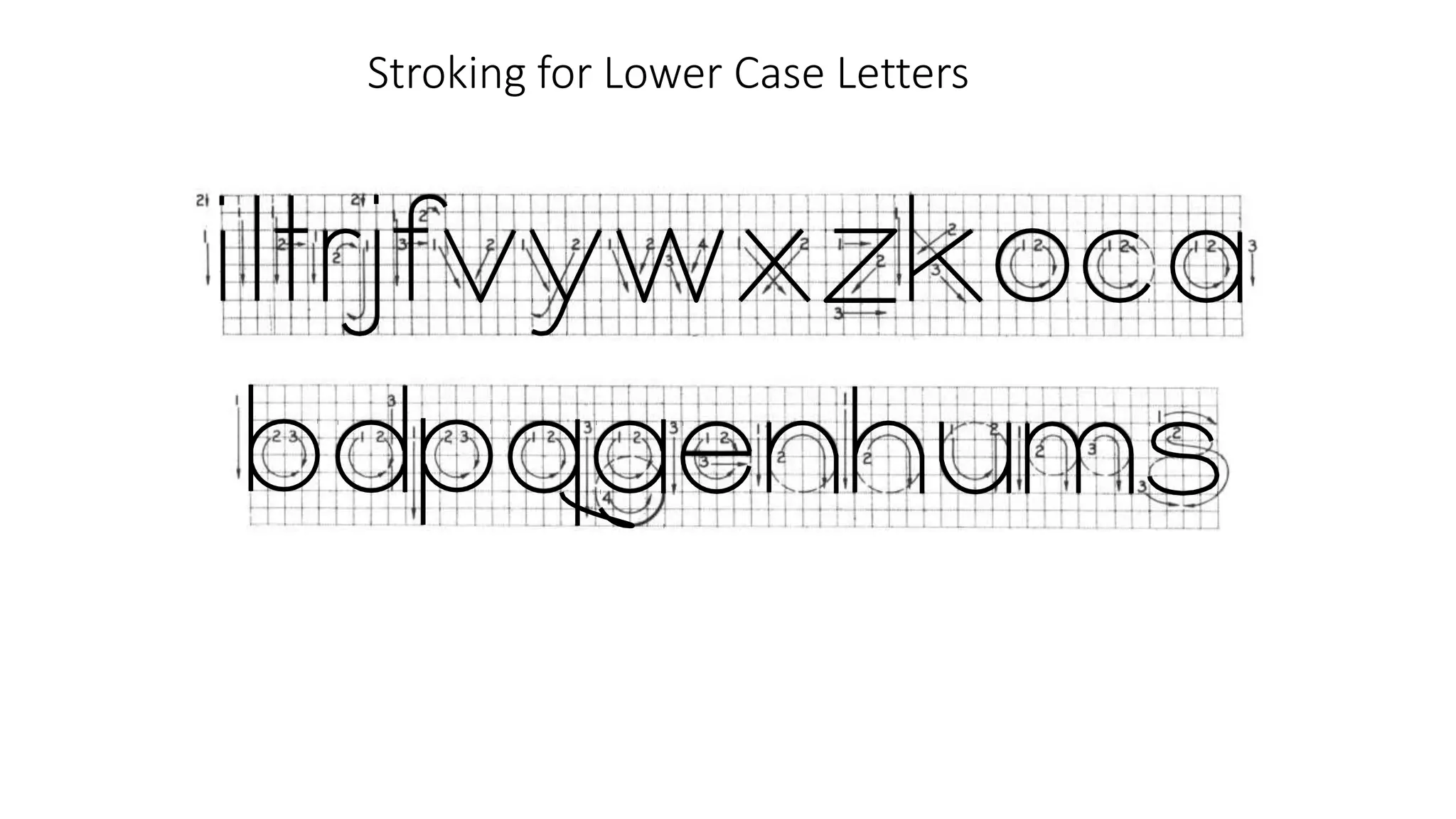 Lettering technique | PPTX