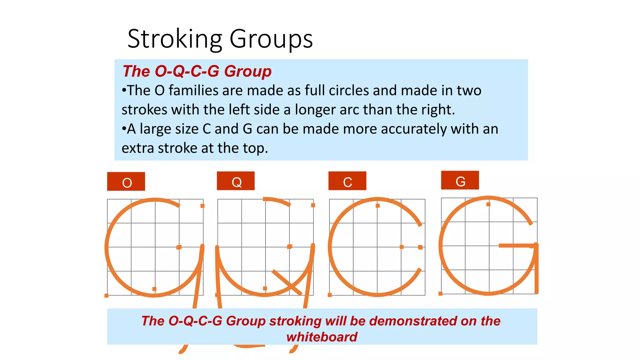 Lettering technique | PPTX