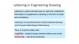 Lettering technique | PPTX | Desktop Publishing | Computer Software and ...