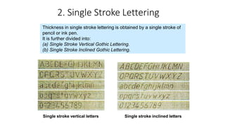 Lettering technique | PPTX | Desktop Publishing | Computer Software and ...