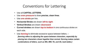 Lettering technique | PPTX | Desktop Publishing | Computer Software and ...