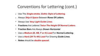 Lettering technique | PPTX | Desktop Publishing | Computer Software and ...