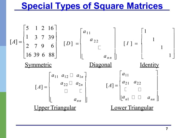 Linear Algebra- Gauss Elim-converted.pptx