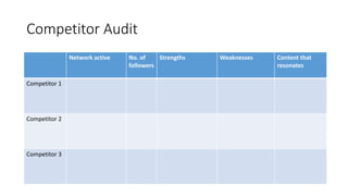 Week 3 Live Lecture(4).pptx