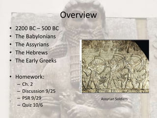 Week 3 (The Near East) | PPTX