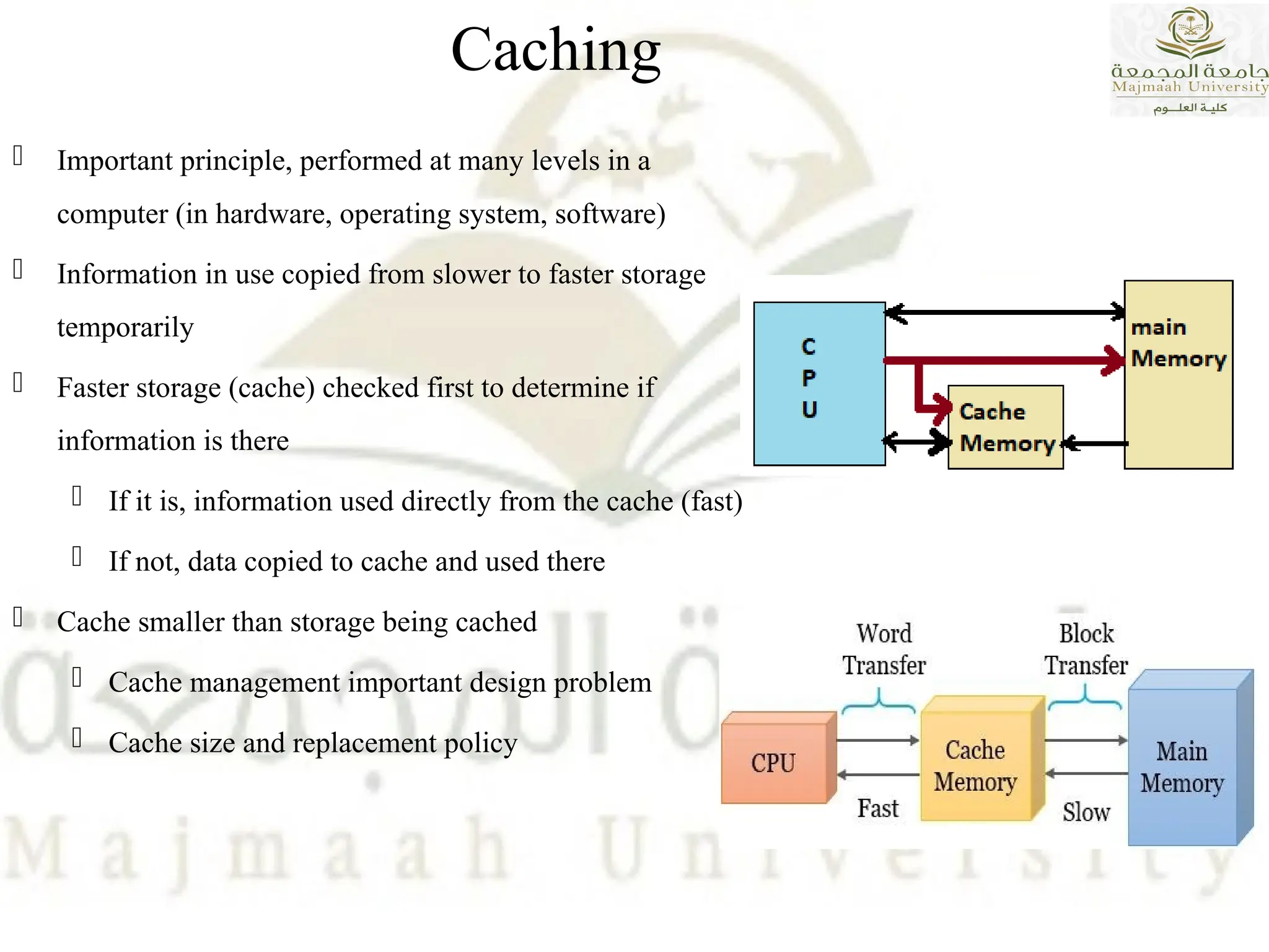 Operating systems structures and their practical applications | PPT